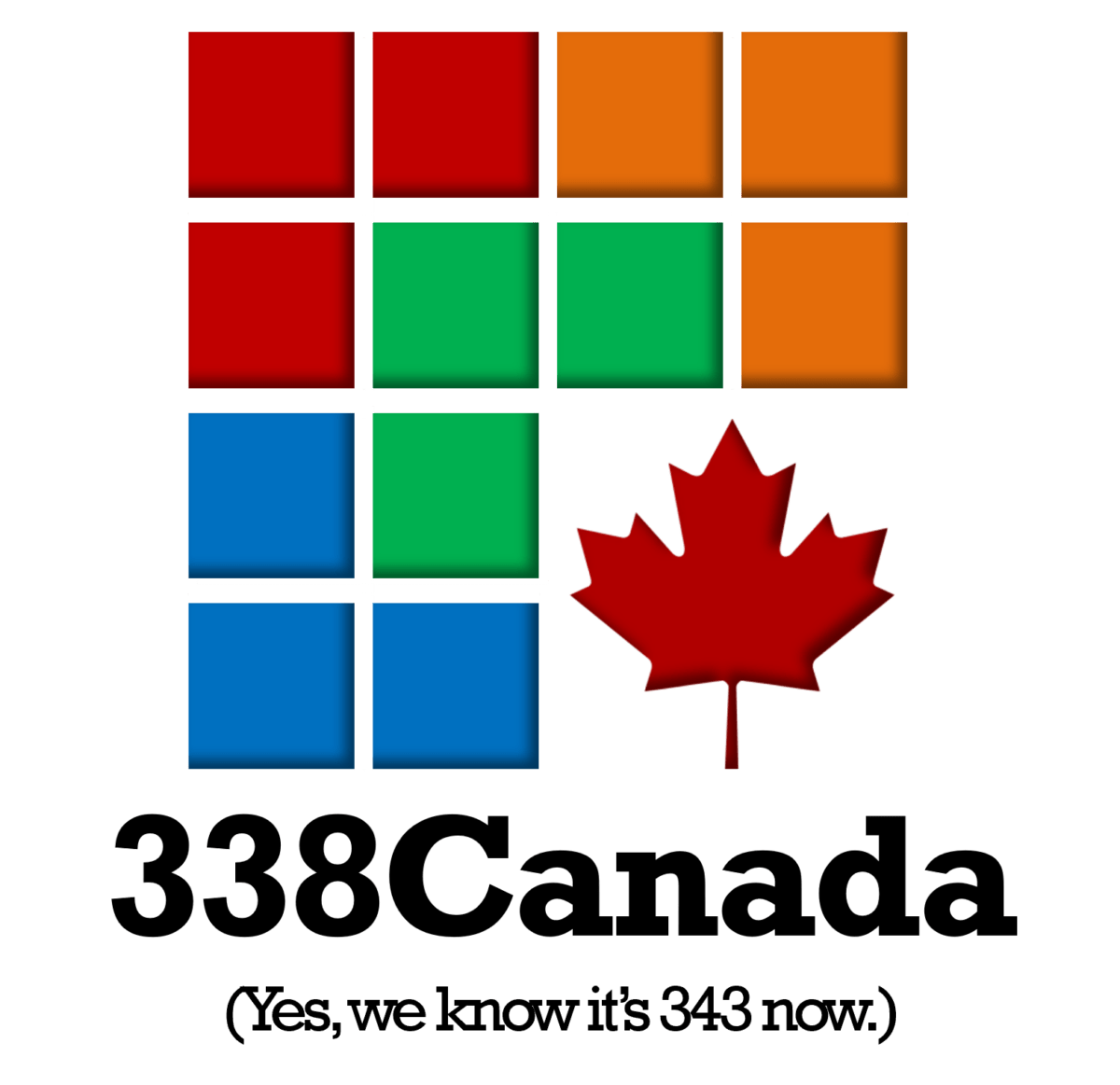 Northern Perspective